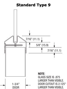Lite Kits - Door Options | RITE Door